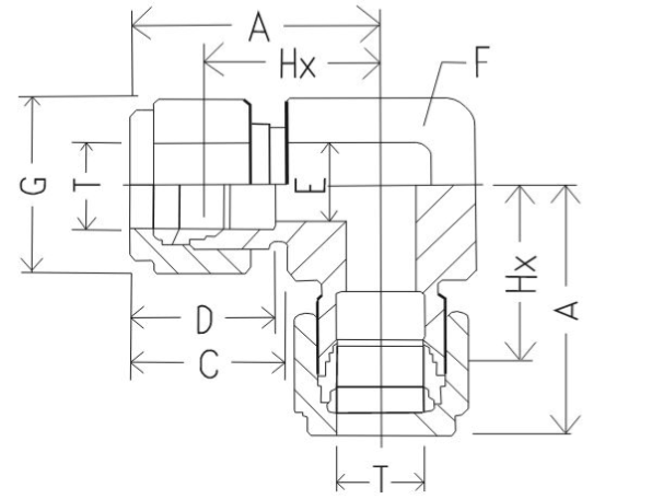 FTS, Tube Fitting | Faika Techno System