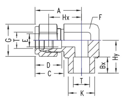 FTS, Tube Fitting | Faika Techno System
