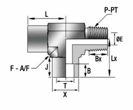 FTS, Weld Fitting | Faika Techno System